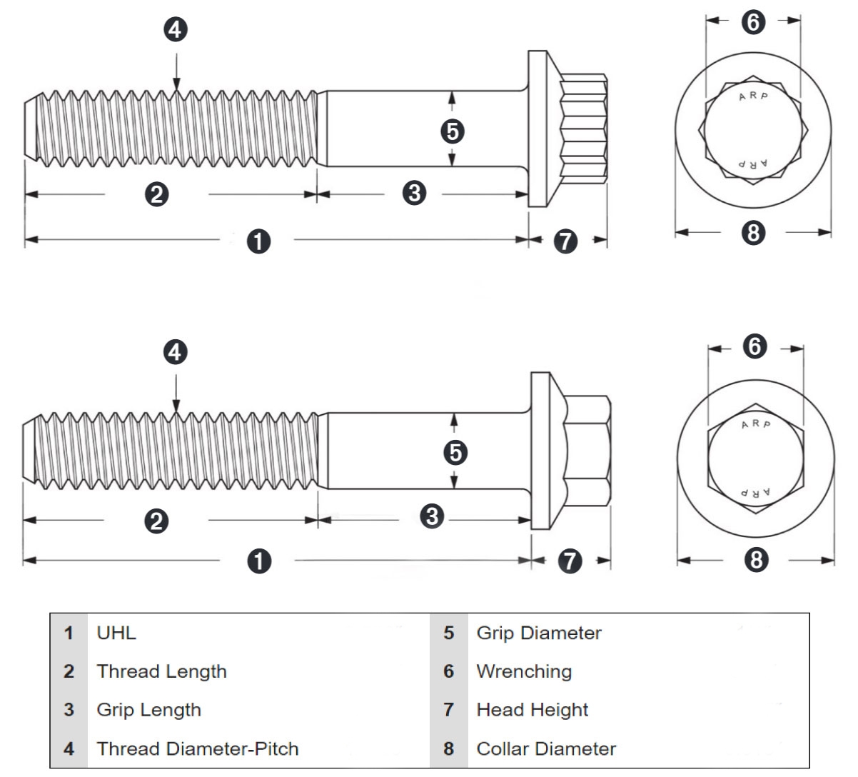 ARP Stainless Hexボルト 3/8”-24 - ARP | アンバーピース