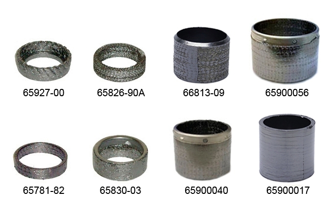 エキゾースト・インターコネクト・ガスケット - DRAG Specialties | アンバーピース